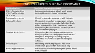 Karier-Dan-Studi-Lanjut-Di-Bidang-Informatika.pptx