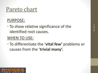 Root cause analysis 1 | PPTX