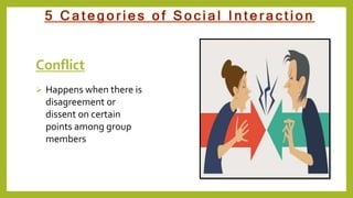 609734611-Social-Interactions-Interpersonal-Relations-and-Communication ...