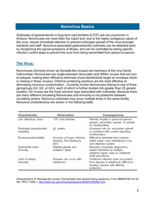norovirus-outbreak-detection-mgmt | PDF