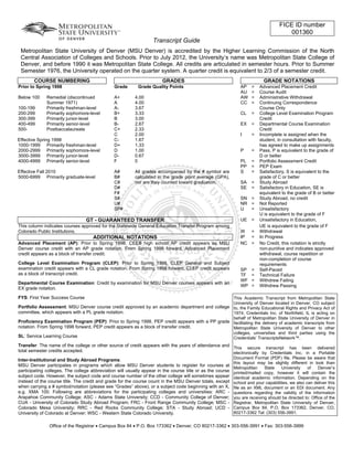 Metro transcript | PDF