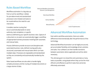 Workflow-101-Whitepaper-iDatix | PPT