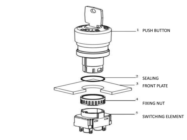 EMERGENCY STOP SYSTEM | PPTX | First Aid | Injuries