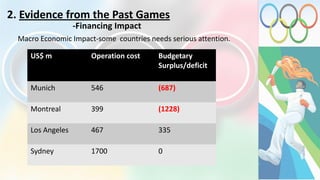 On Cost of Olympics-Economics | PPT