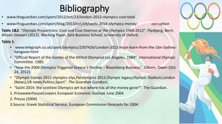 On Cost of Olympics-Economics | PPT