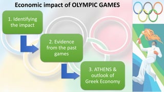 On Cost of Olympics-Economics | PPT