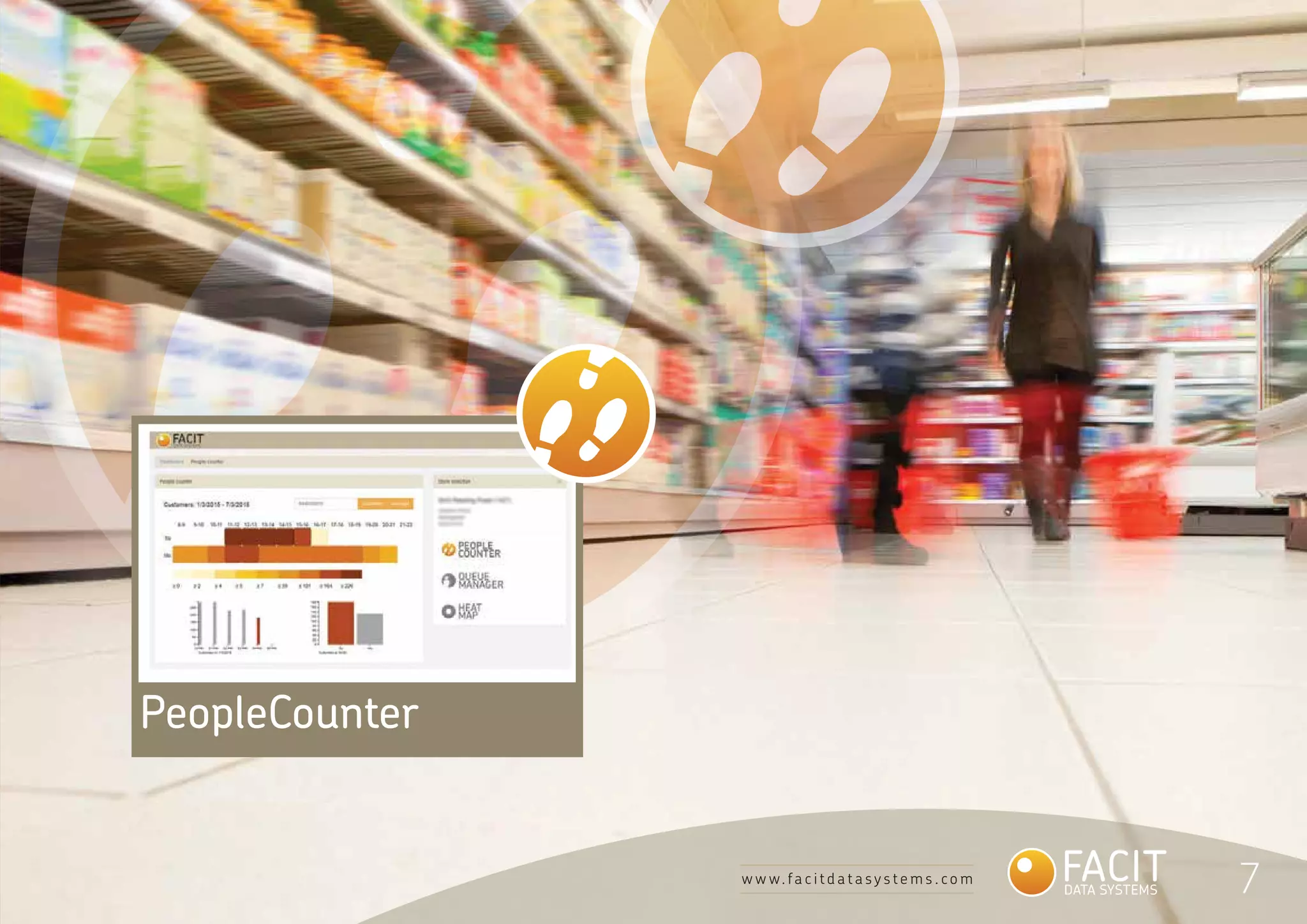 FACIT Brochure | PPT