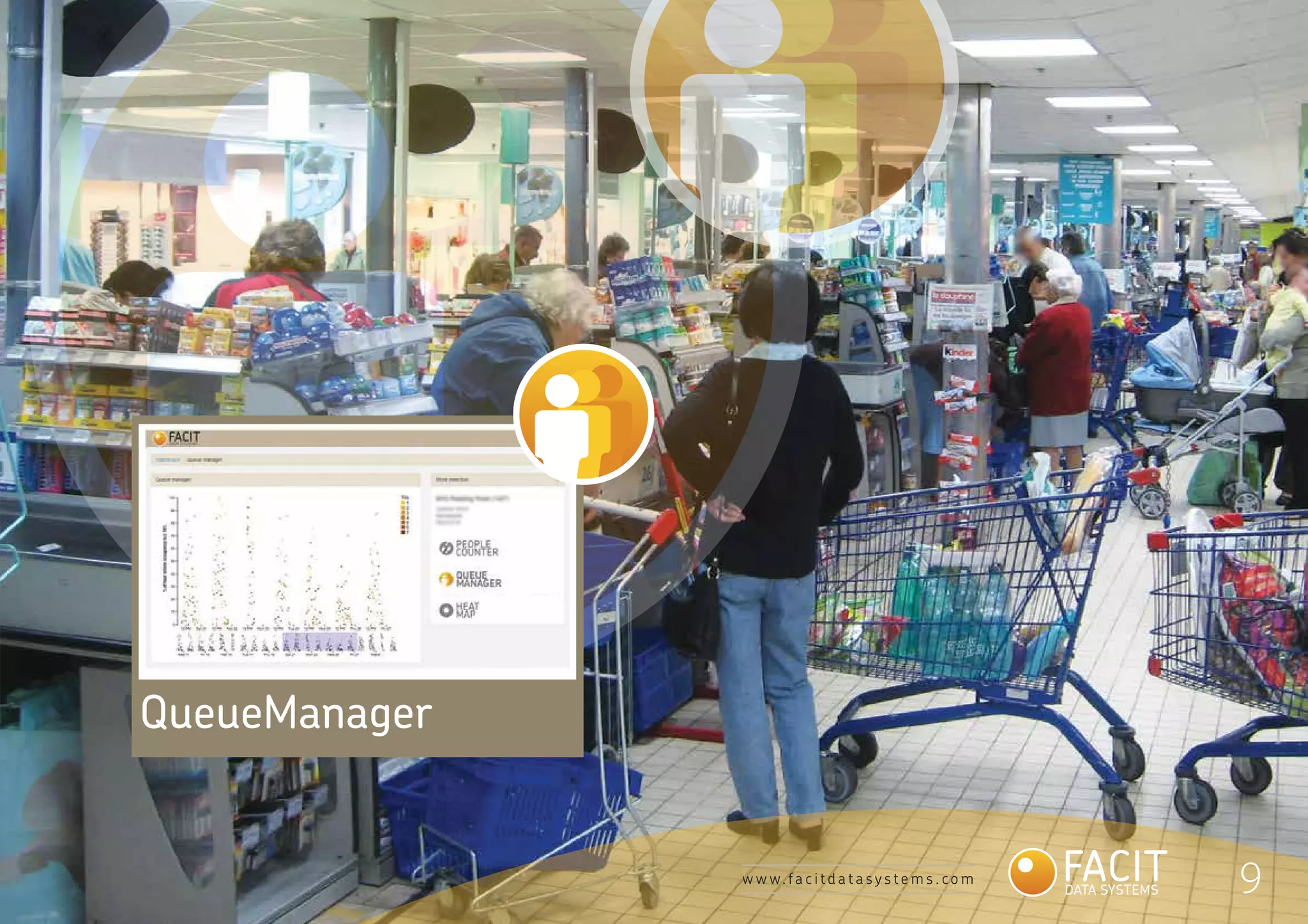 FACIT Brochure | PPT