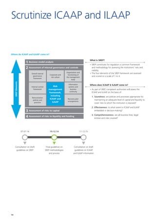 dt_mt_SREP_Pub_Transformation | PDF