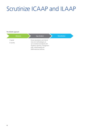 dt_mt_SREP_Pub_Transformation | PDF