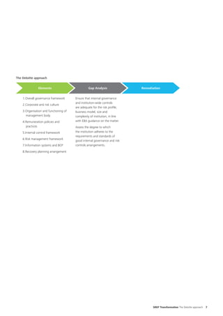 dt_mt_SREP_Pub_Transformation | PDF