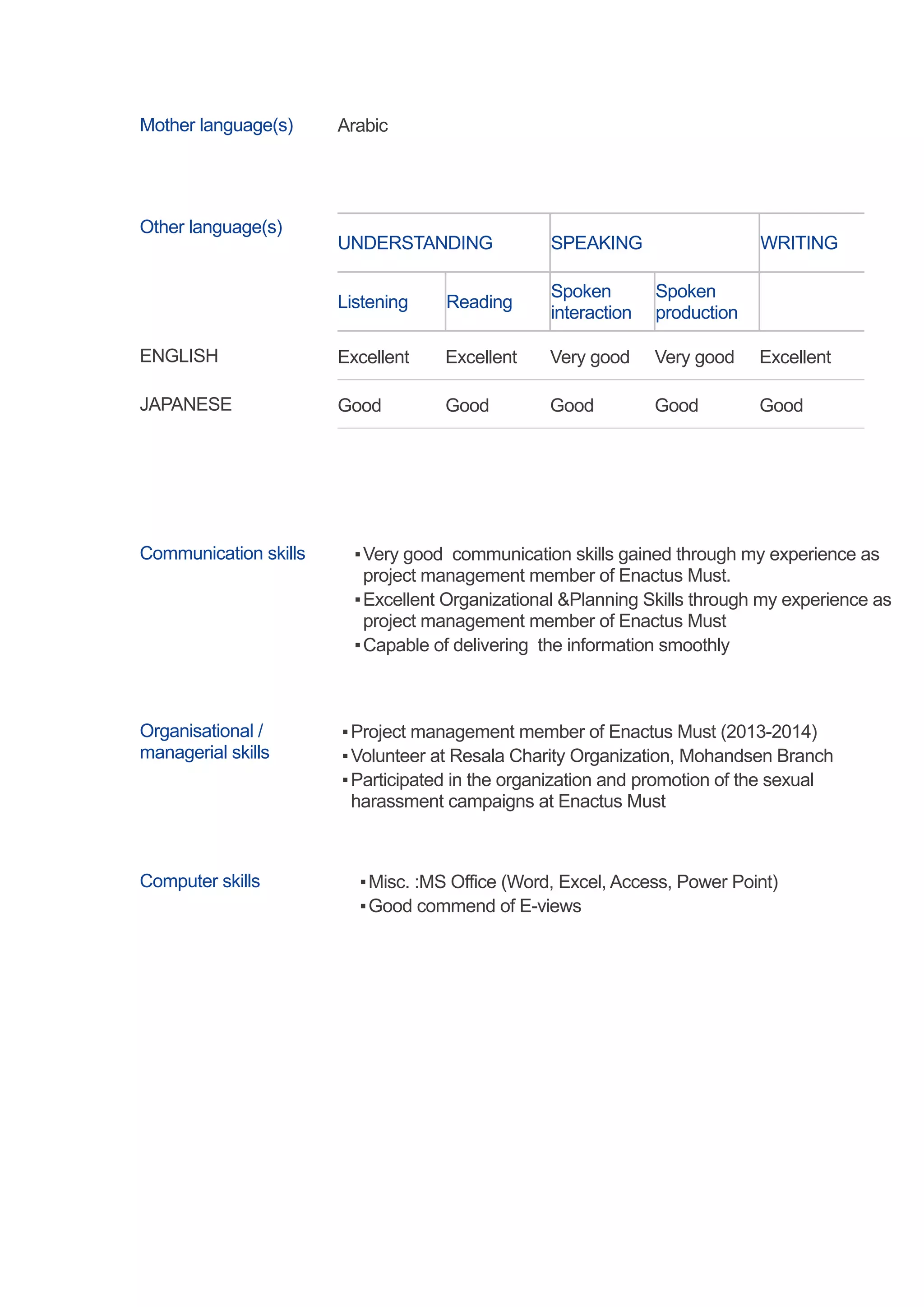 cv--shaza sherif | PDF