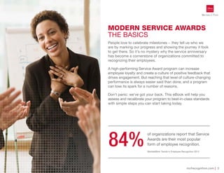 The Basics of Modern Service Awards | PPT