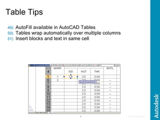 60_AutoCAD_Tips_in_60_Minutes_final.ppt | Desktop Publishing | Computer ...