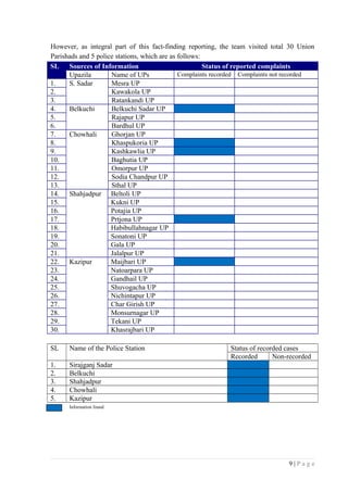 Final Report - Fact Finding Reports (7 April 2014) | DOC