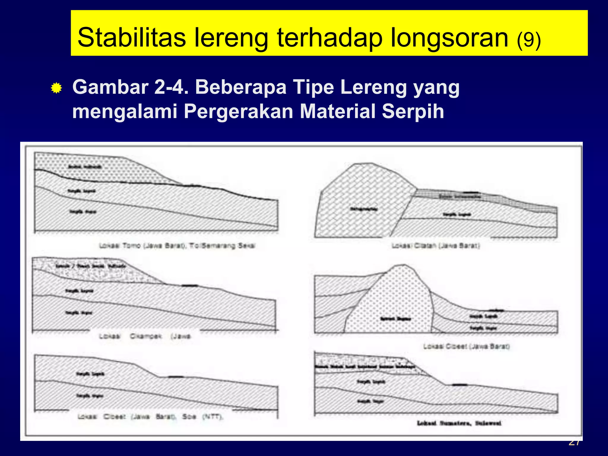 60b17_Modul_1_-_PENGERTIAN__LERENG-LONGSORAN.pptx