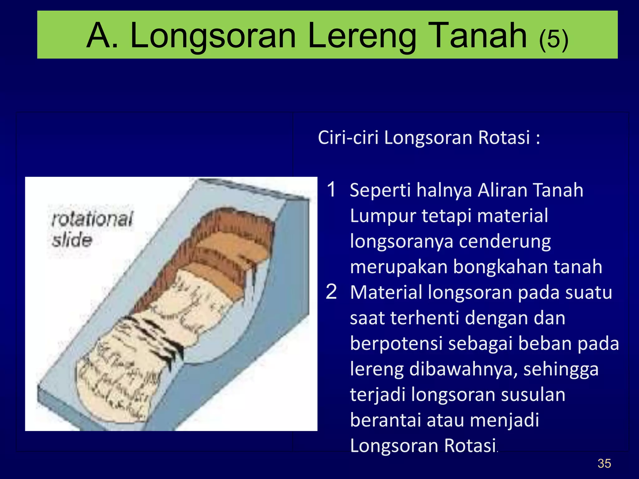 60b17_Modul_1_-_PENGERTIAN__LERENG-LONGSORAN.pptx