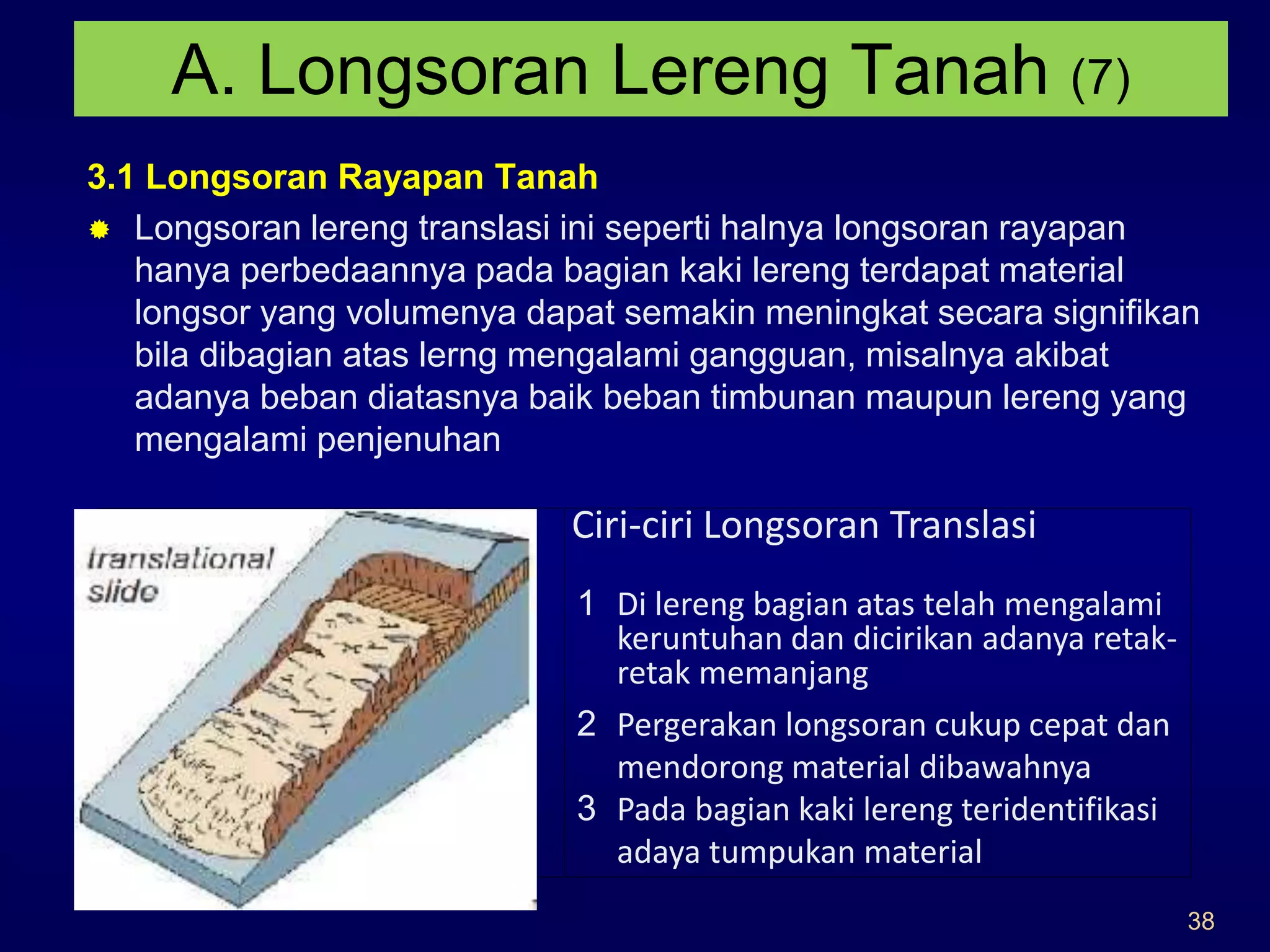 60b17_Modul_1_-_PENGERTIAN__LERENG-LONGSORAN.pptx