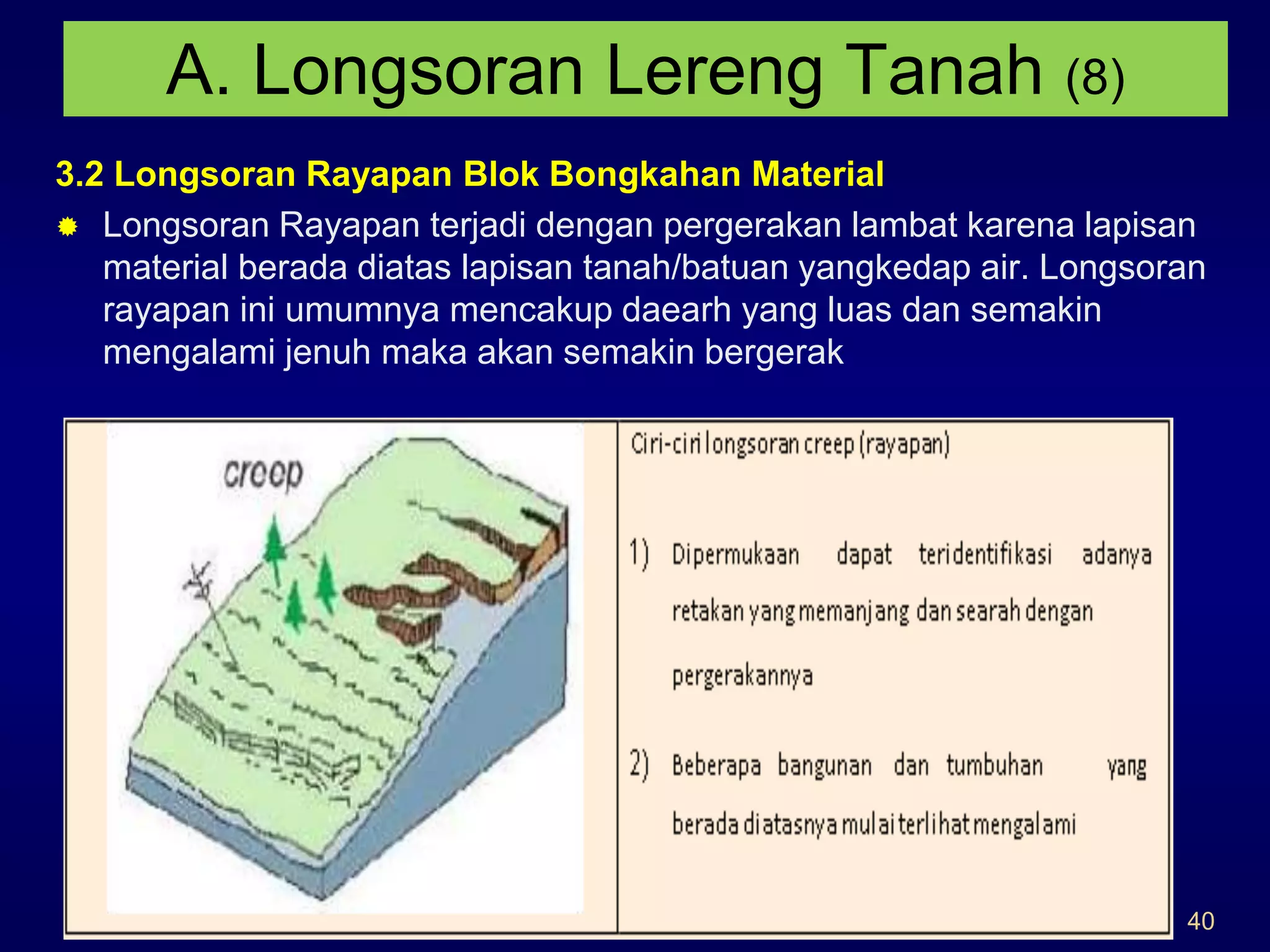 60b17_Modul_1_-_PENGERTIAN__LERENG-LONGSORAN.pptx