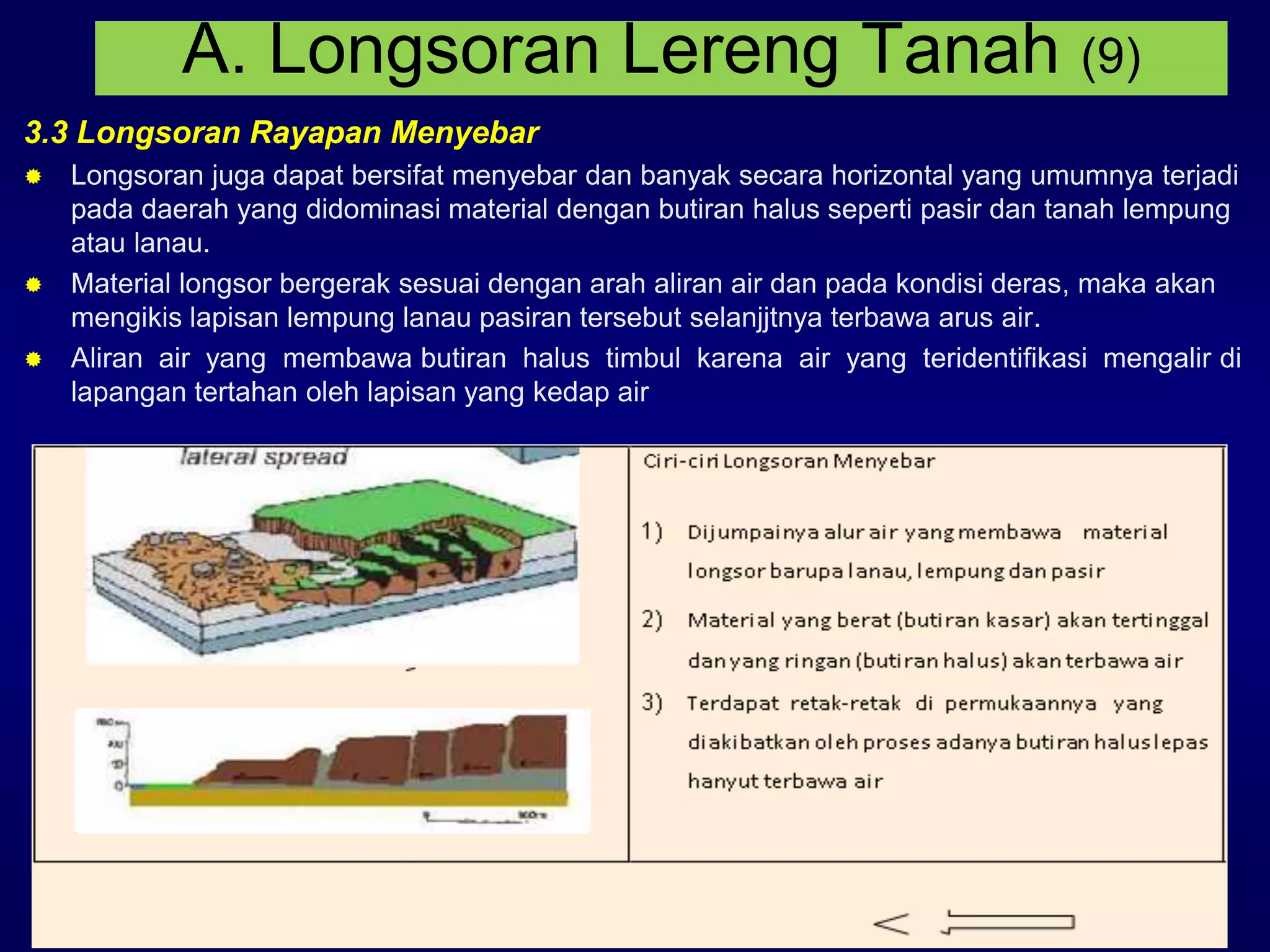 60b17_Modul_1_-_PENGERTIAN__LERENG-LONGSORAN.pptx