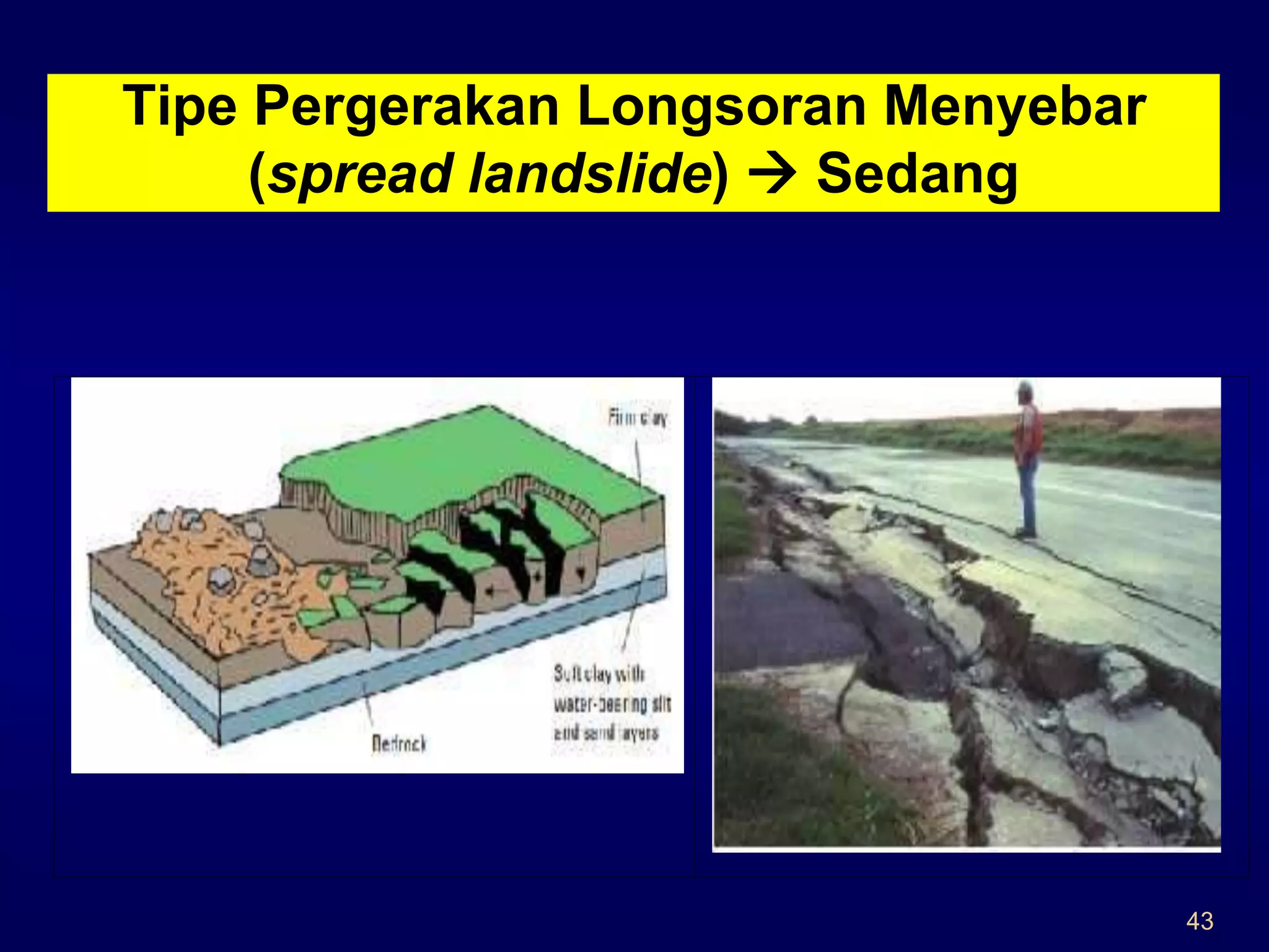60b17_Modul_1_-_PENGERTIAN__LERENG-LONGSORAN.pptx