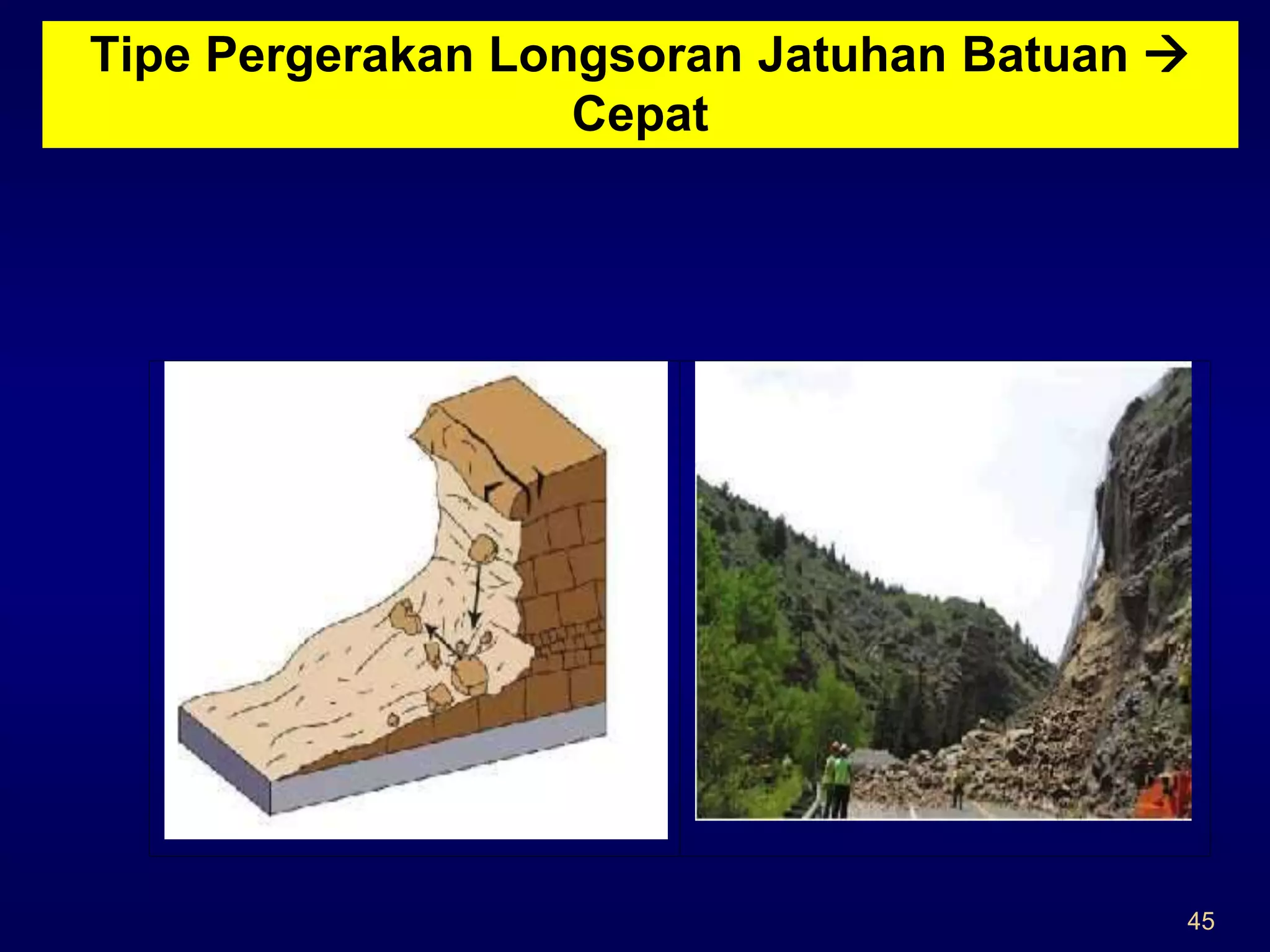 60b17_Modul_1_-_PENGERTIAN__LERENG-LONGSORAN.pptx