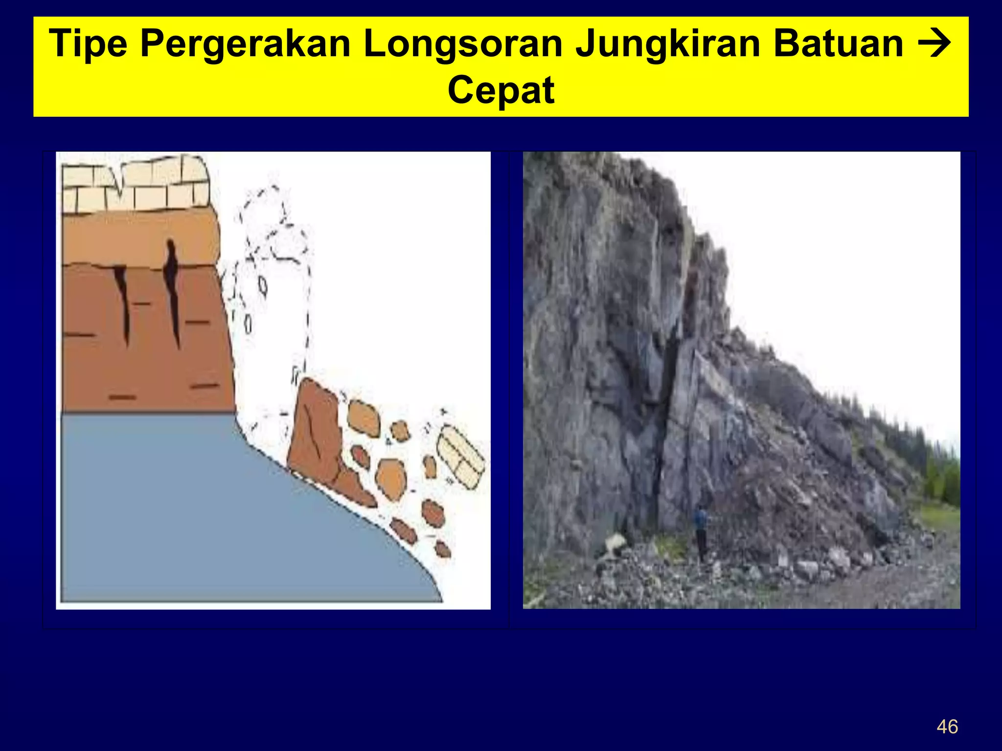 60b17_Modul_1_-_PENGERTIAN__LERENG-LONGSORAN.pptx