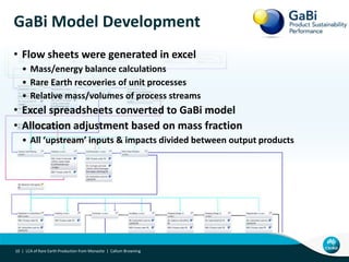 LCA of RE production from Mz | PPT