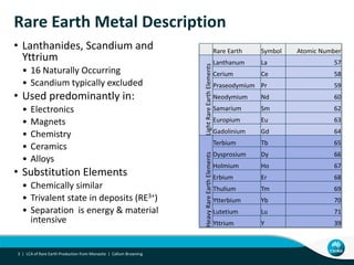 LCA of RE production from Mz | PPT