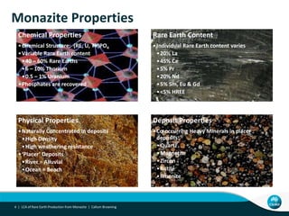 LCA of RE production from Mz | PPTX