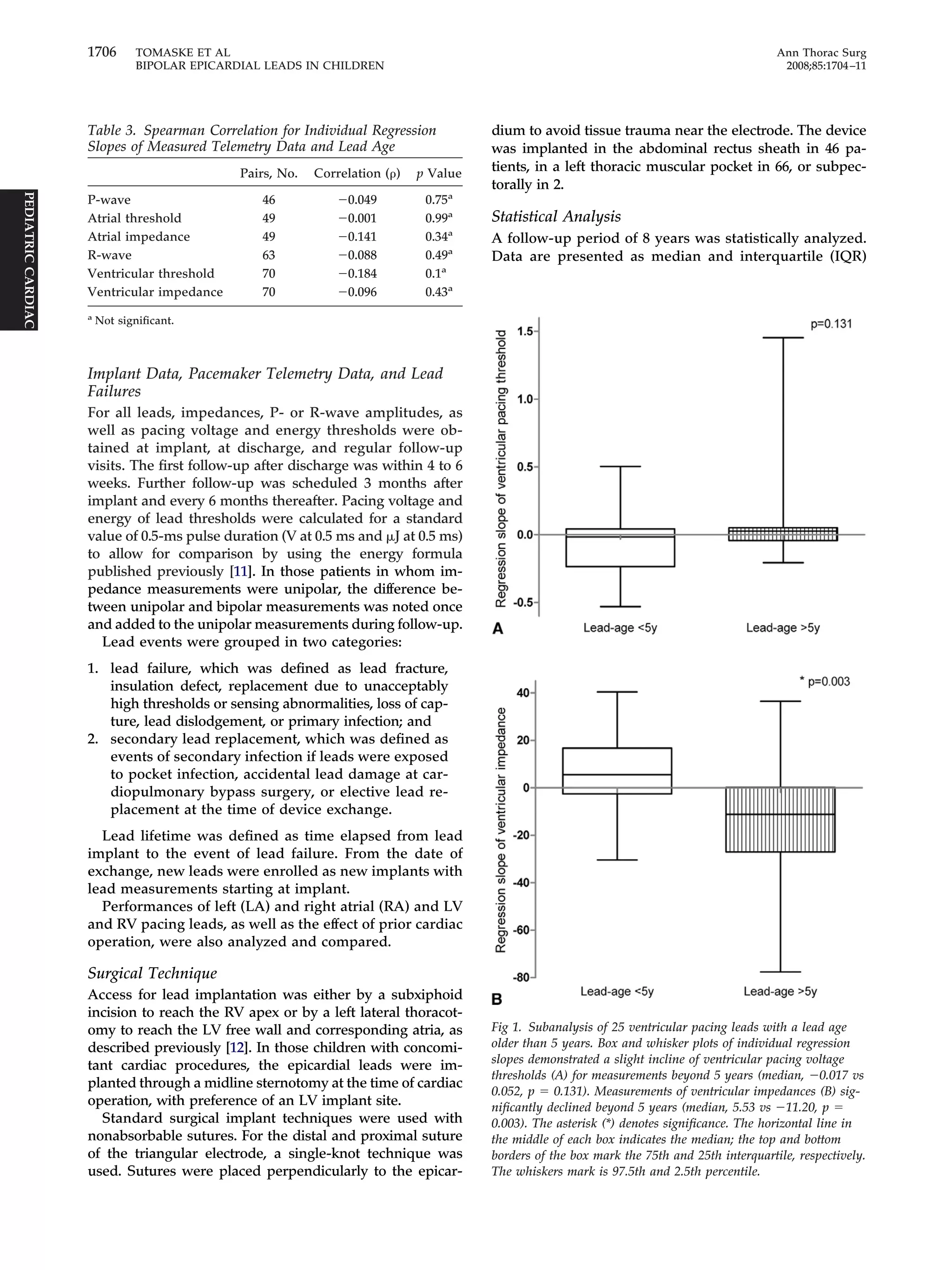 epicardial pacing in children 12 years | PDF