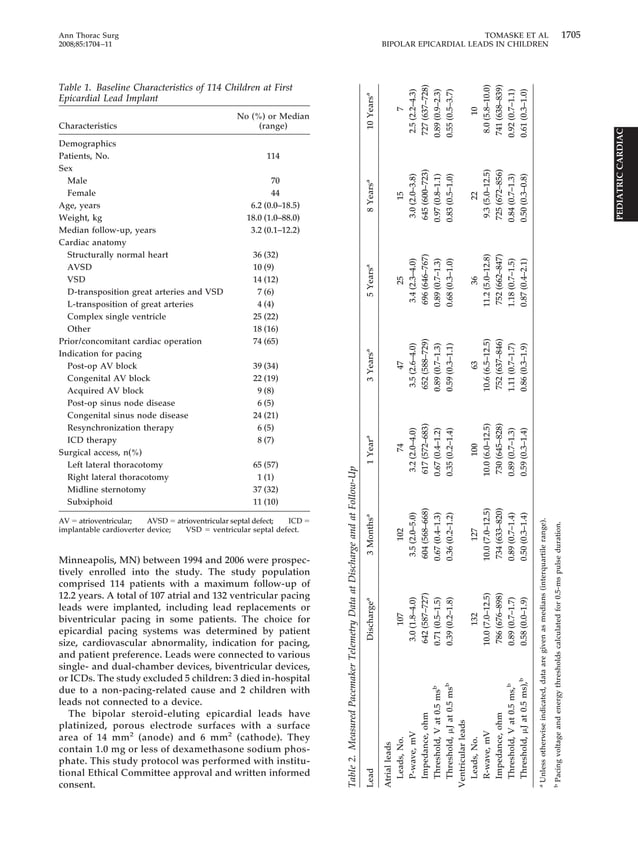 epicardial pacing in children 12 years | PDF