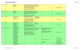 IT_Service_Catalog_v4.5_Sep2012 | PDF