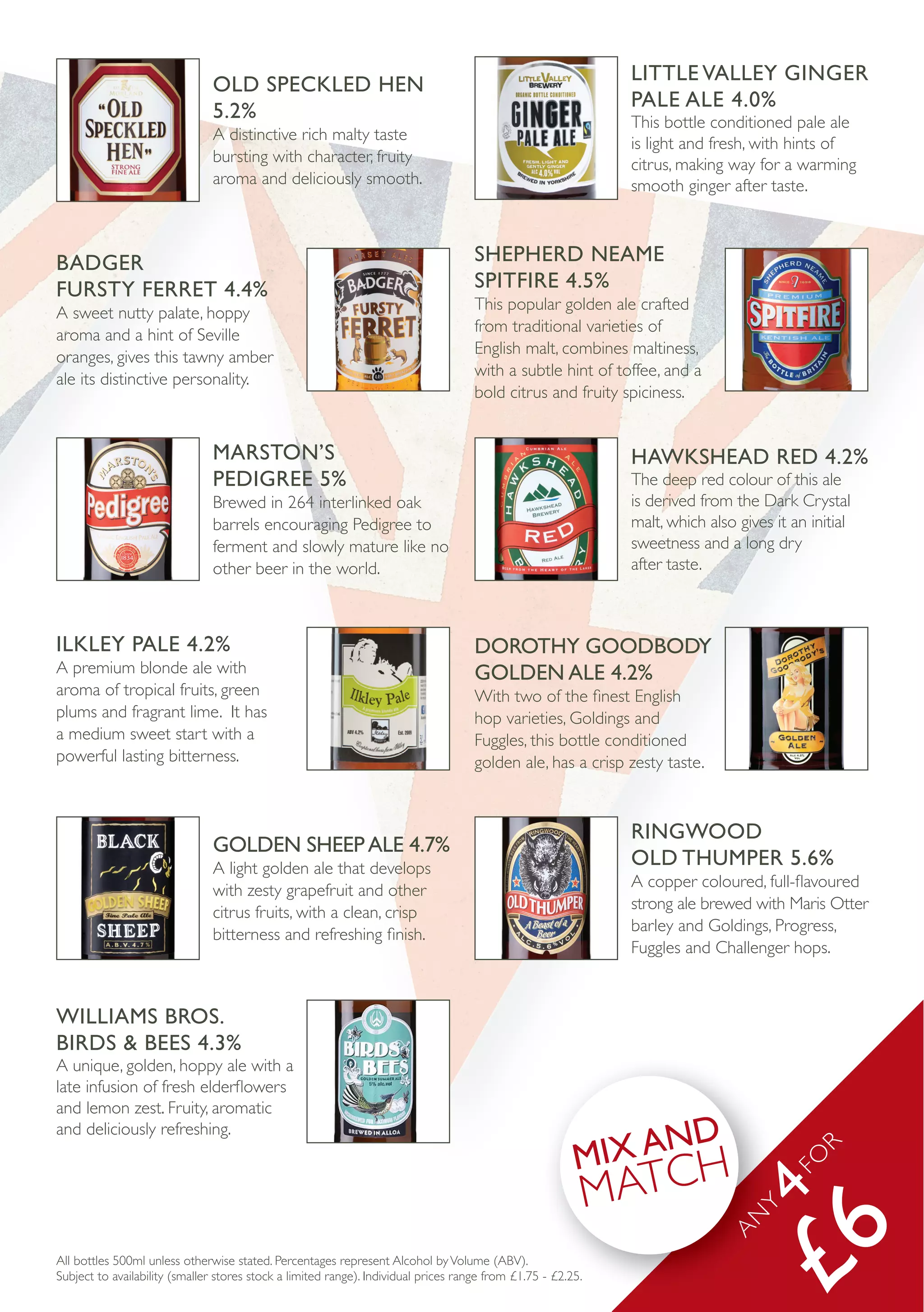 60 Beers for 60 Years | PDF