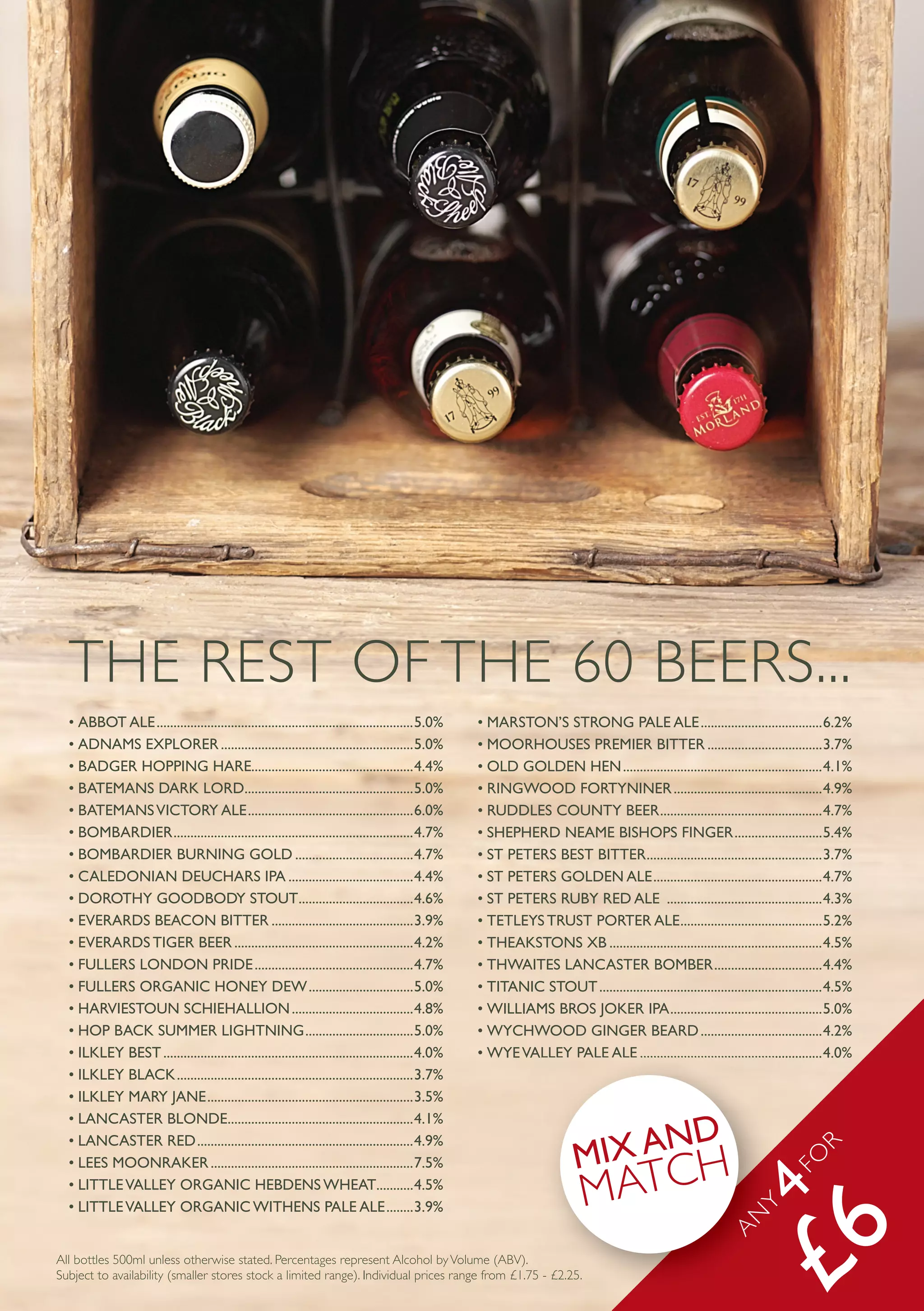 60 Beers for 60 Years | PDF