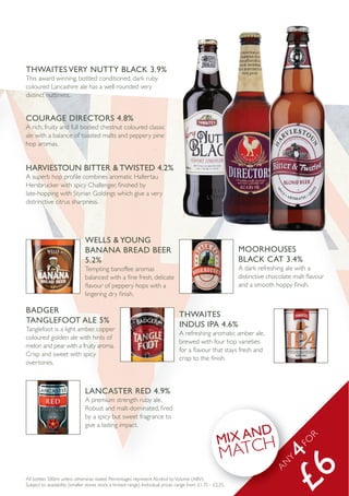 60 Beers for 60 Years | PDF