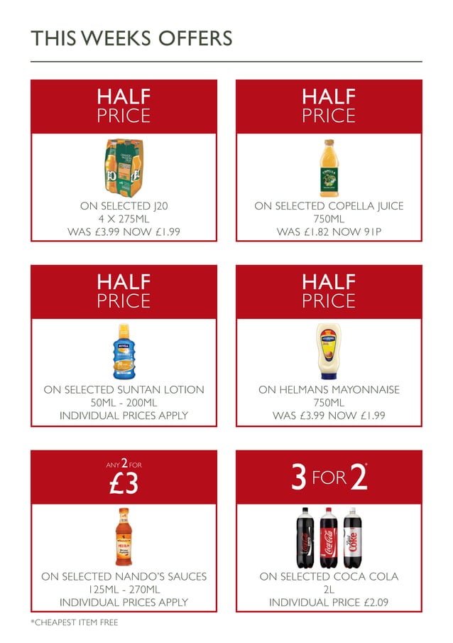 60 Beers for 60 Years | PDF