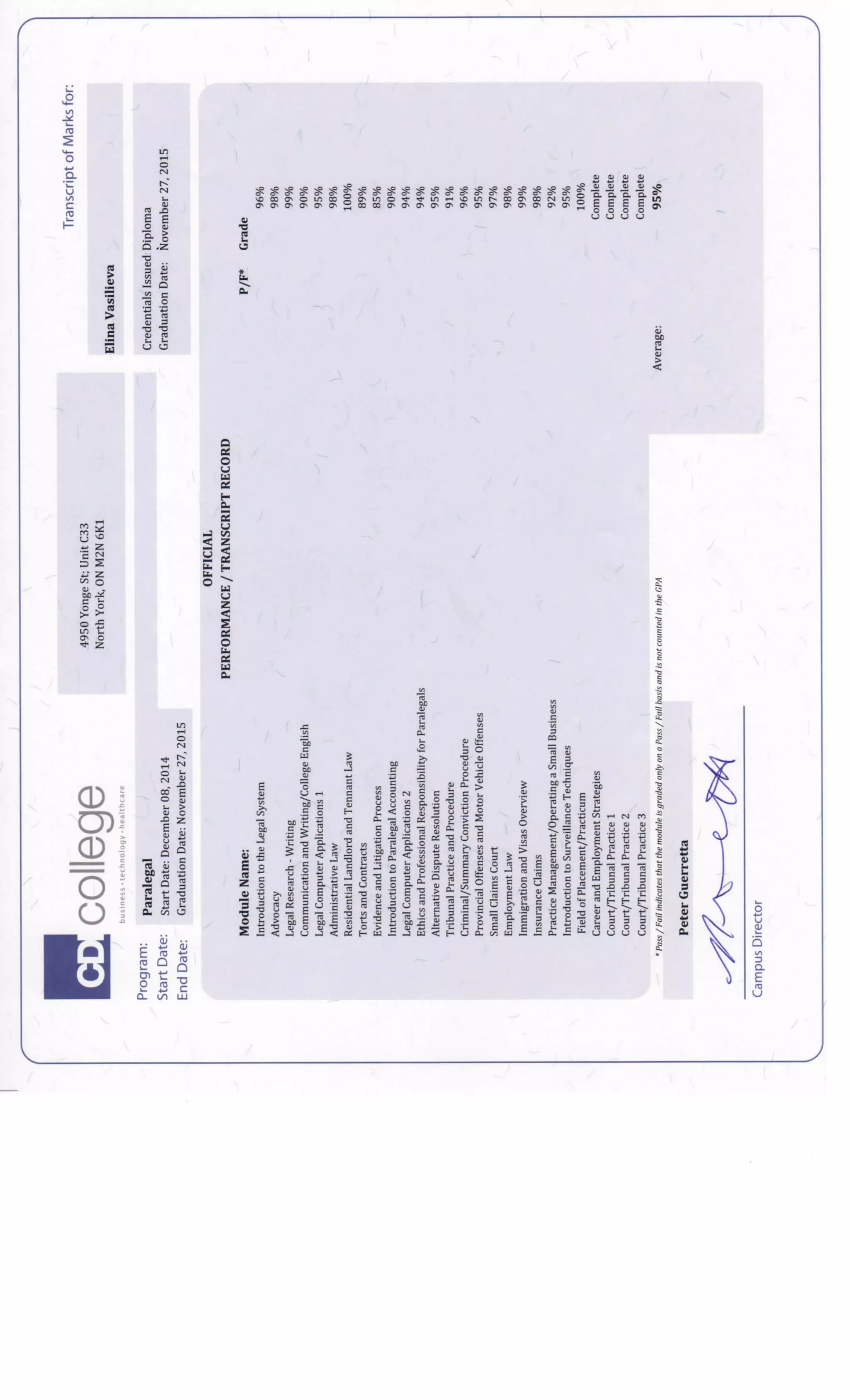 Diploma and certificate | PDF