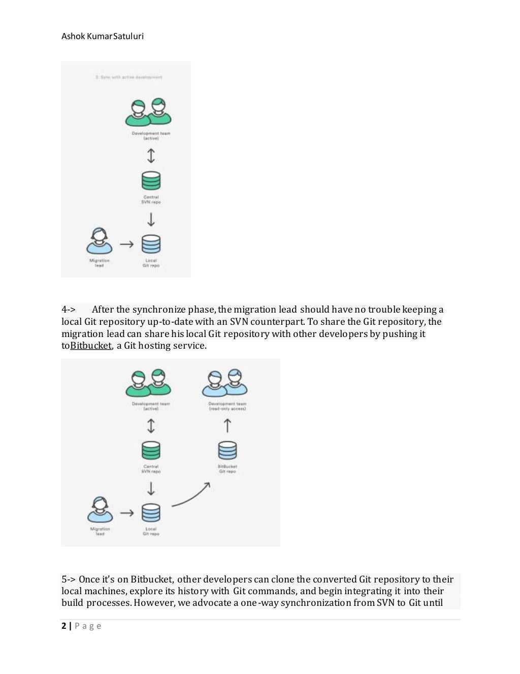 Migration Document From Svn To Git 9021