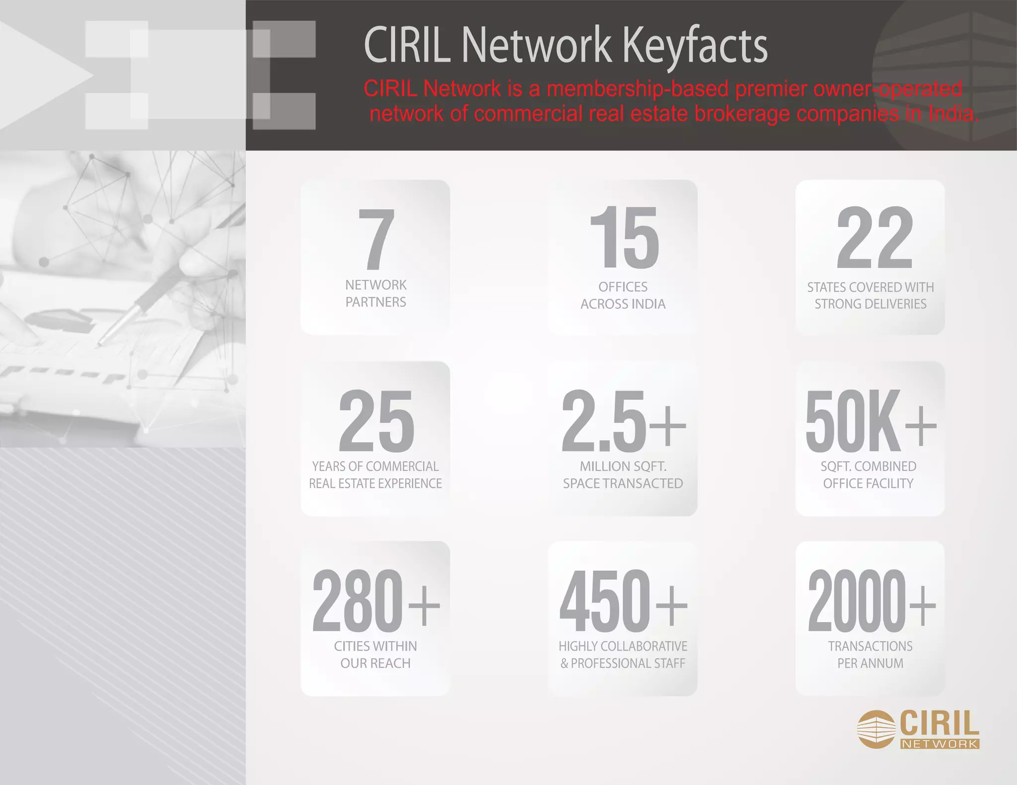 ciril_profile | PDF