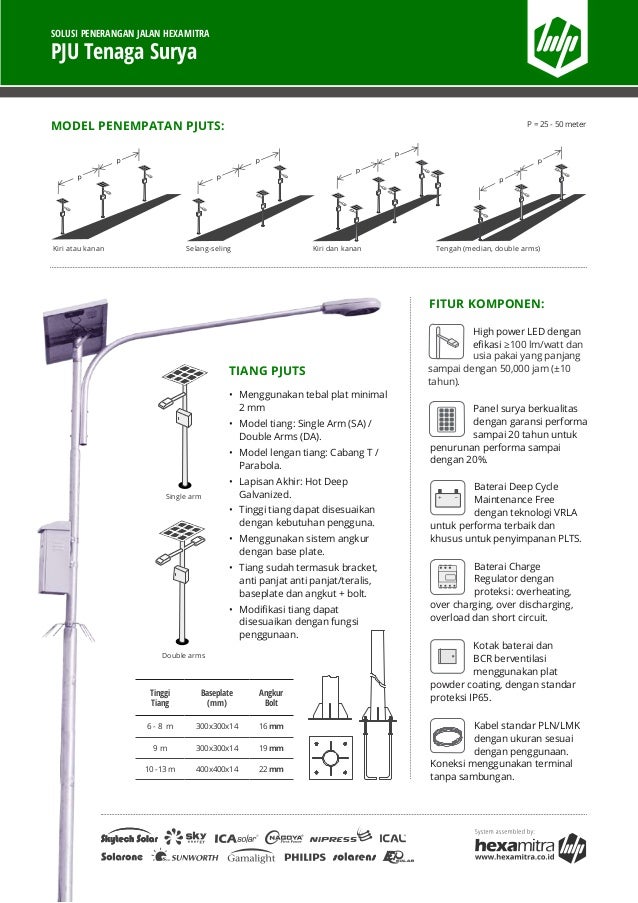 Katalog Penerangan Jalan Umum | PJU | PJUTS