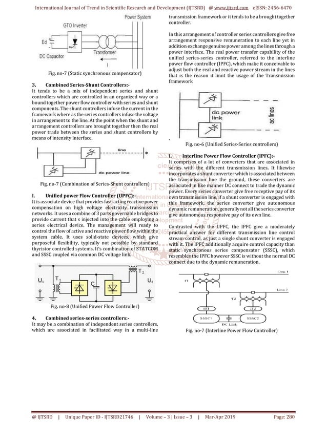 Concepts and Technology of Flexible Ac Transmission Systems | PDF ...