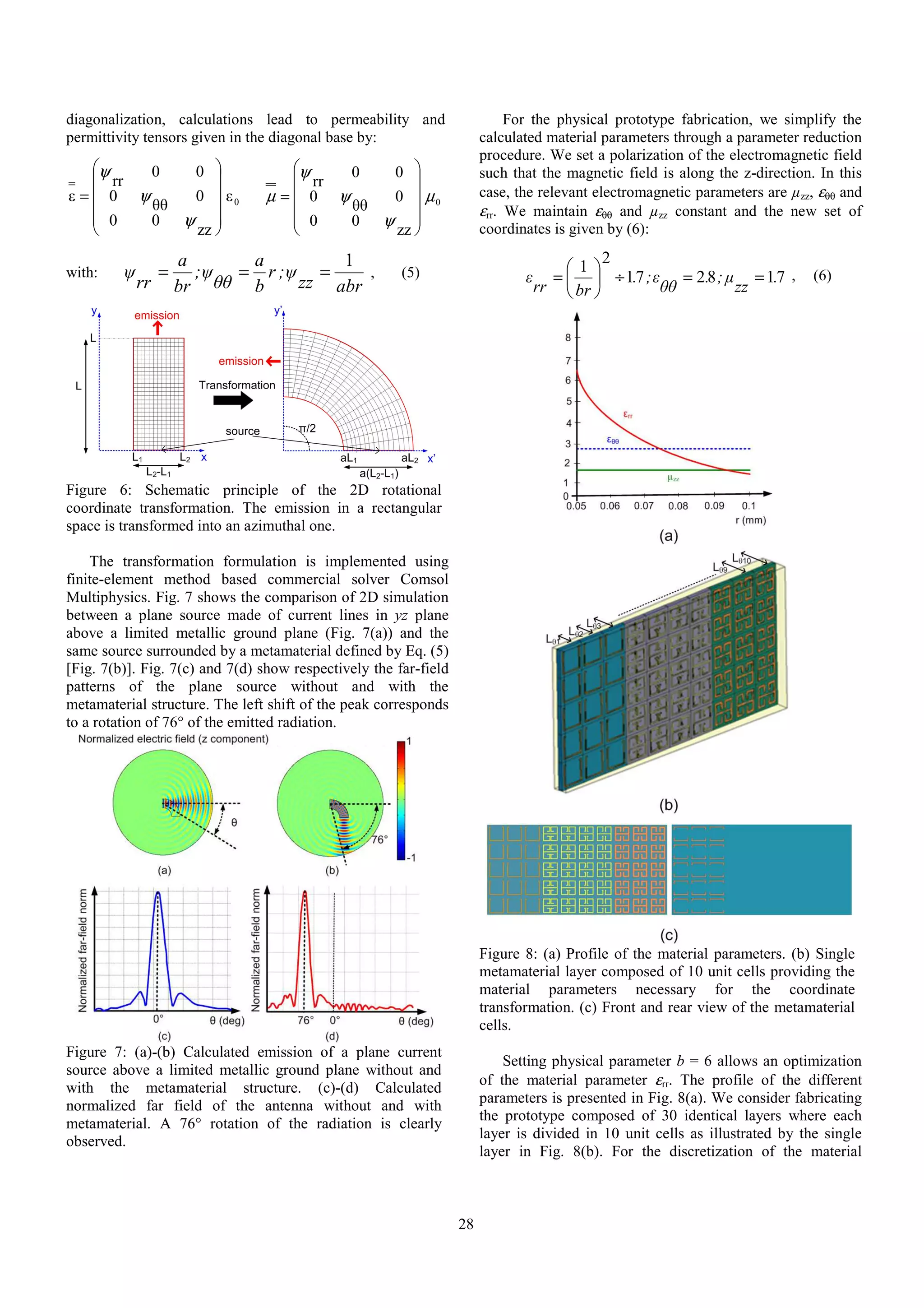 Novel_antenna_concepts_via_coordinate_tr | PDF