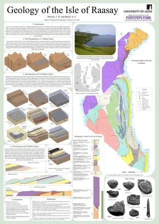BCUR POSTER | PDF | Geography | Science