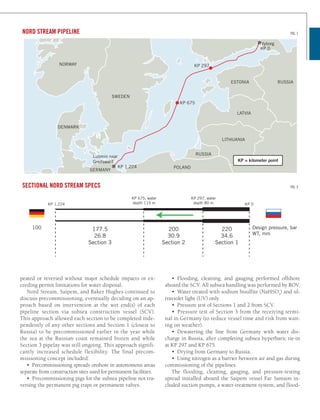 OGJ Nordstream | PDF