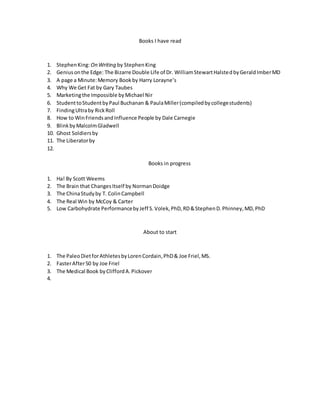 Books I have read | DOCX