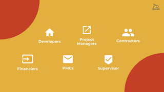 60 day gameplan to adopt AI & realize RoI in construction projects | PDF