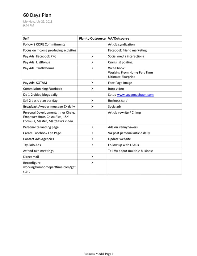 60 days plan | PDF