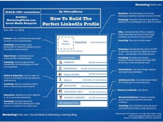 LinkedIn Presentation v1 | PPT