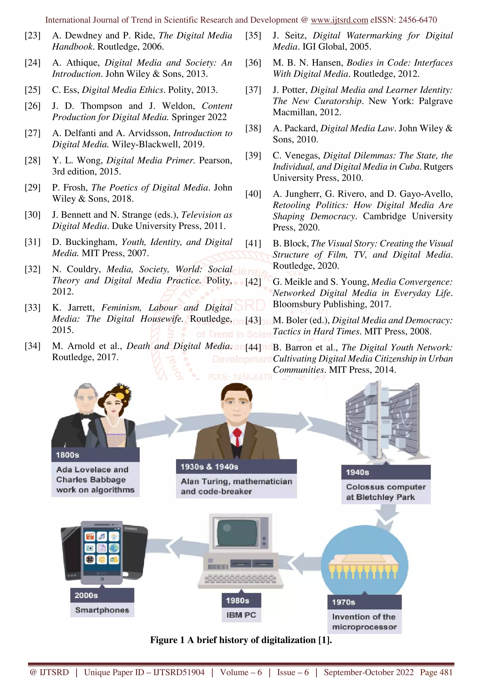 Digital Media A Mini Review | PDF